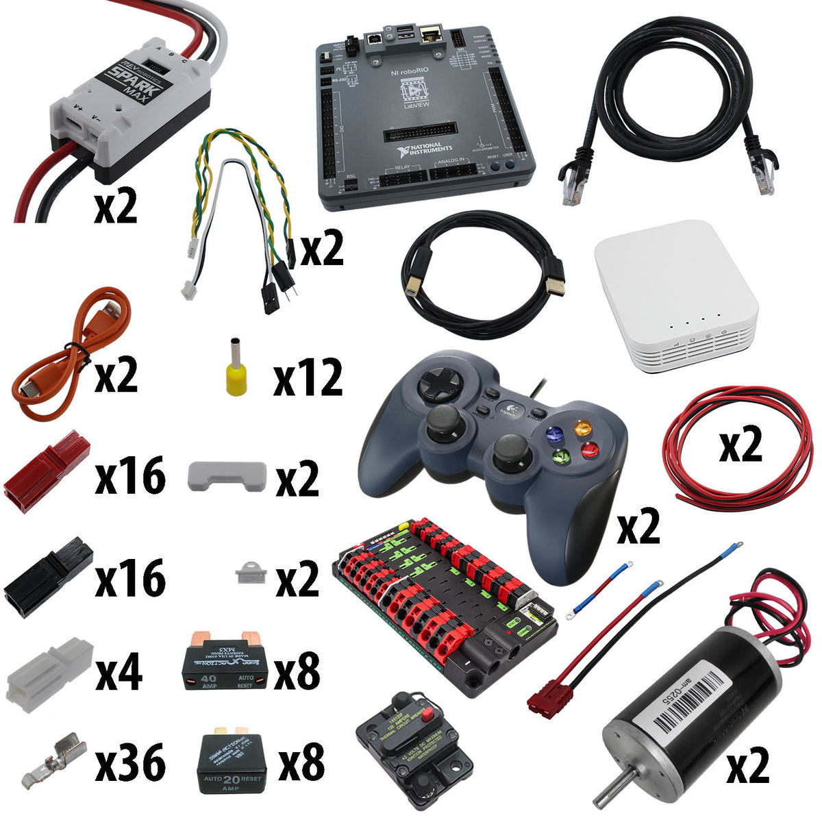 Electronic Bundles Builder — AndyMark