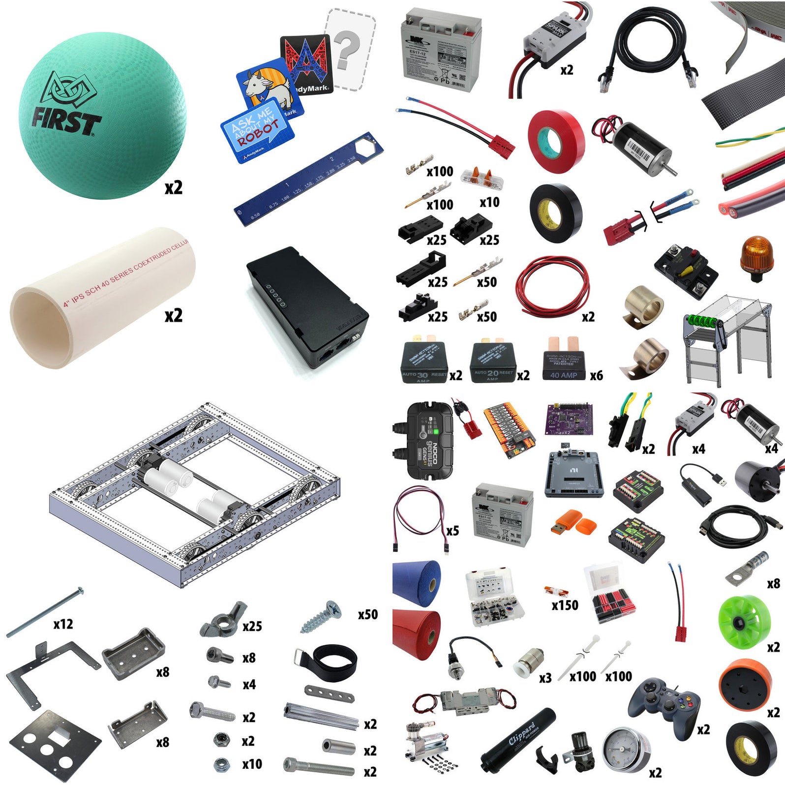 AndyMark Version of FRC Kit of Parts