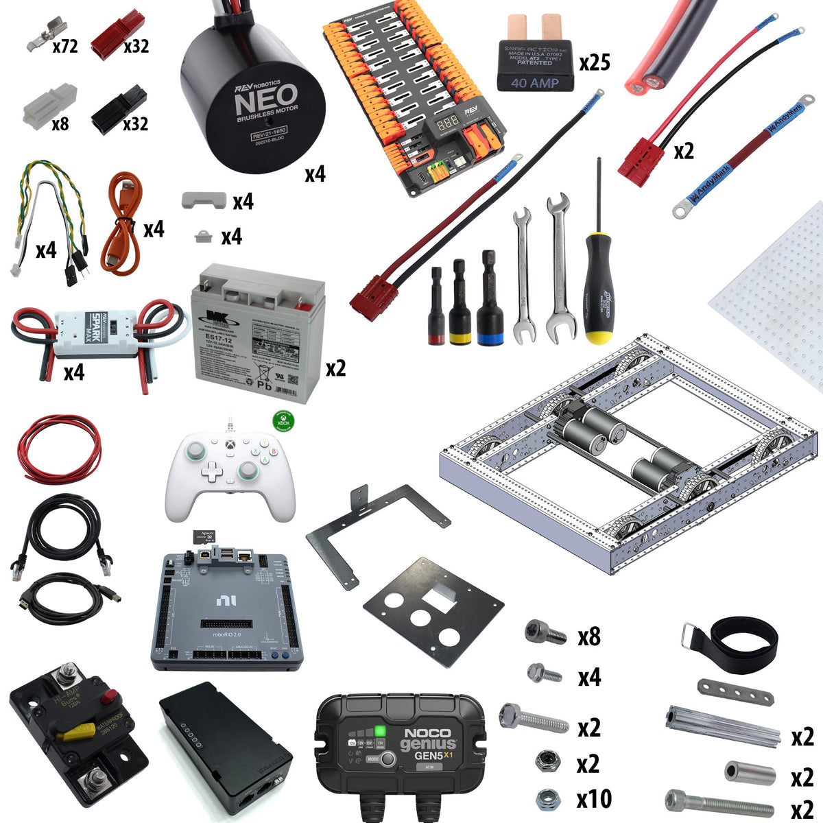 FRC Basic Starter Bundle — AndyMark